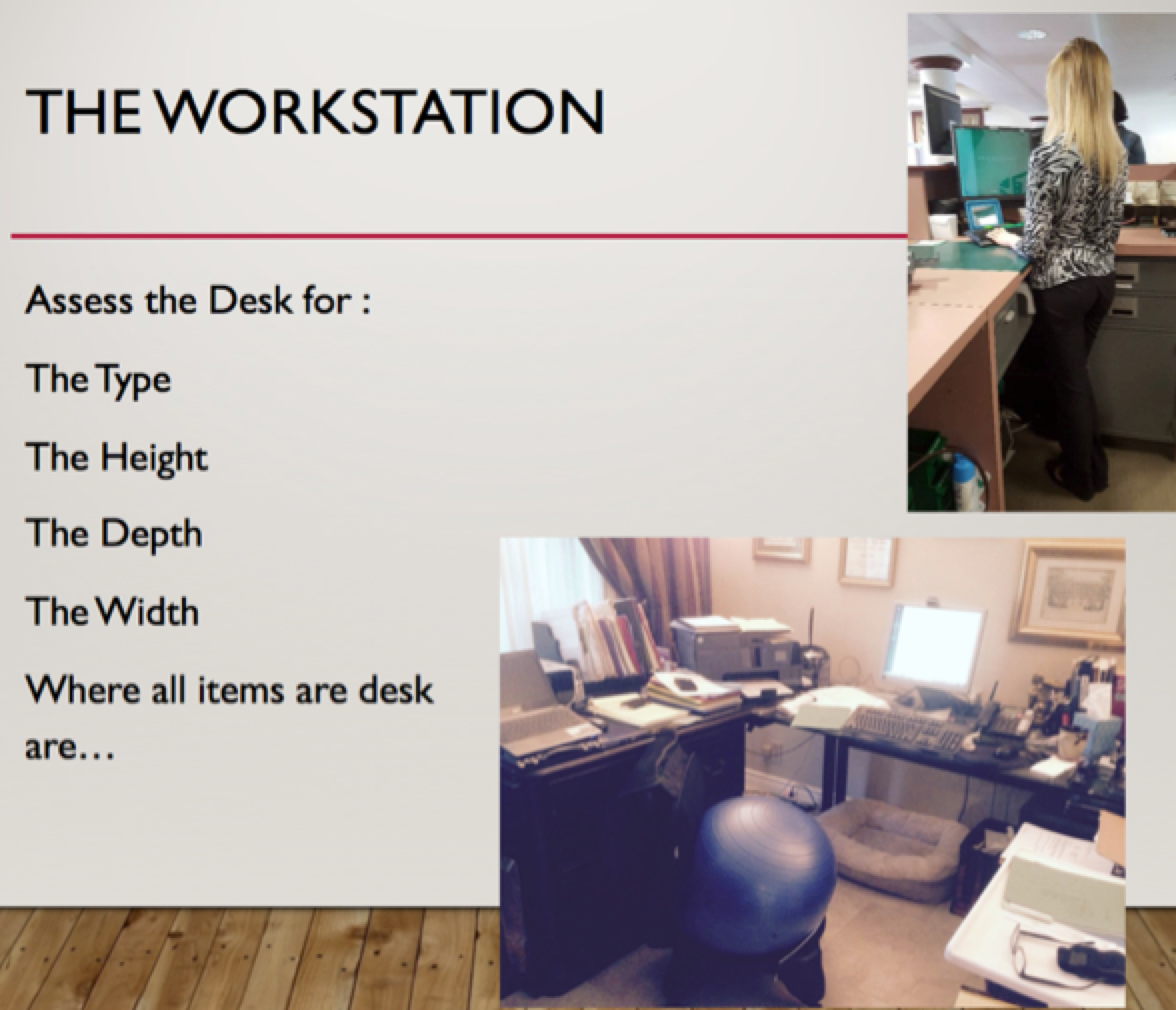 Office Ergonomics: A Step-by-Step Guideline to Assessing the Office ...