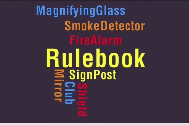 Ethics in Physical Therapy: Bioethics and Our Code of Ethics - Article 3053